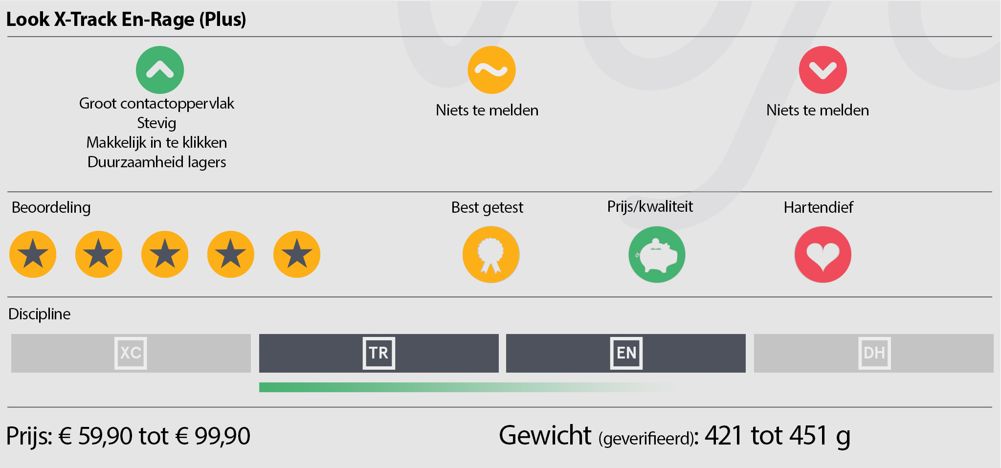 Test | Look X-Track En-Rage & En-Rage Plus: de nieuwste referentie SPD ...